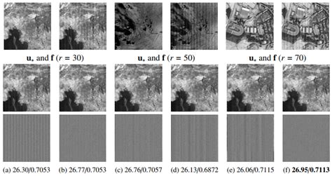 Nonconvex Fractional Order Total Variation Based Image Denoising Model