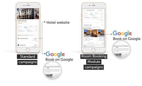 Room Booking Module Google Incorporates Room Photos To Hotel Ads Results