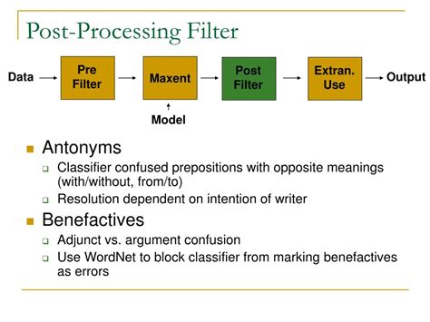 Ppt The Ups And Downs Of Preposition Error Detection In Esl Writing
