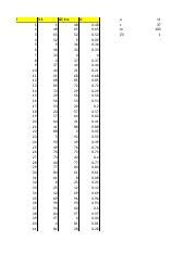ADM 3305 Assignment 1 Xlsx I Zi 1 1 2 3 4 5 6 7 8 9 10 11 12 13 14