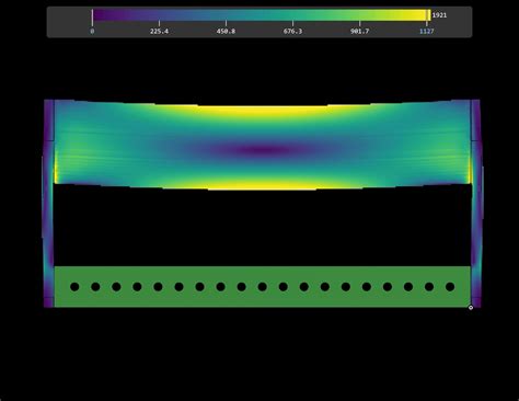 Strength FRCDesign Org