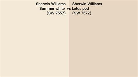 Sherwin Williams Summer White Vs Lotus Pod Side By Side Comparison