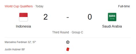 오늘 대기록을 쓴 피파랭킹 100위 이하 국가들  유머 움짤 이슈 에펨코리아