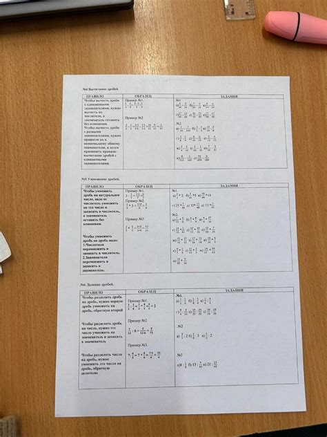 create meme text page unified state exam informatics 2021 krylov churkina answers job