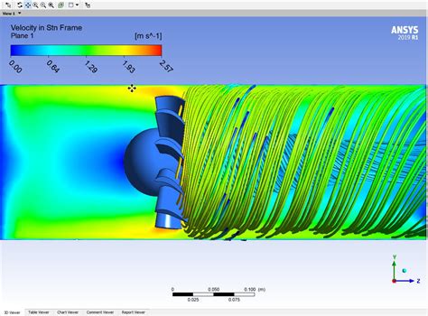 Ansys Fluent Axial Fan CFD NINJA