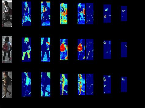 Introduction To Stochastic Gradient Descent With Tensorflow And Keras