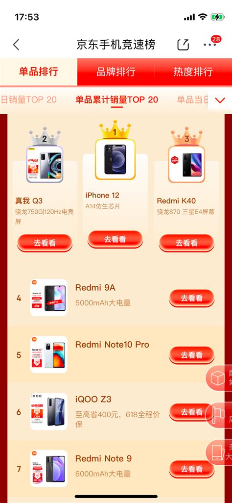 3年全球第一的小目标背后小米还面临哪些难题 CBNData