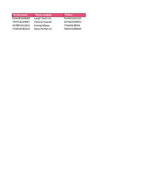 Contoh Template Impor Plafon Kasbon Pdf