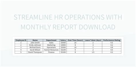 Free Hr Monthly Report Templates For Google Sheets And Microsoft Excel Slidesdocs