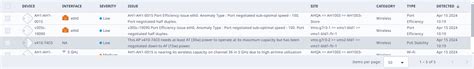 Extremecloud Iq Copilot V25 1 0 Deployment Guide