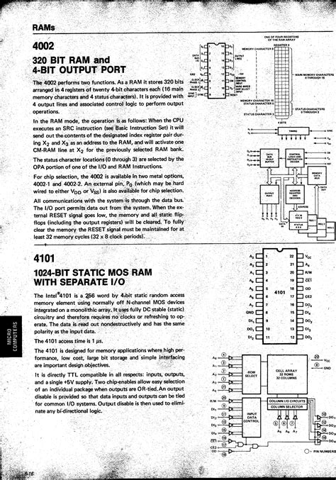 Intel 4004 Microprocessor