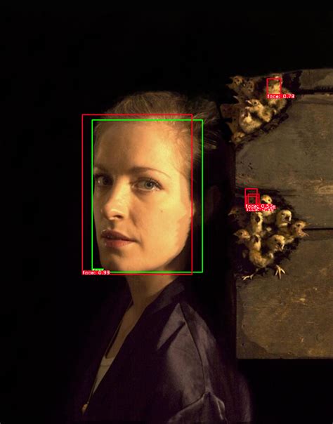Bug In MAP Calculation Issue 1534 Fizyr Keras Retinanet GitHub