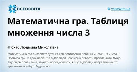 Математична гра Таблиця множення числа 3 Інтерактивні матеріали