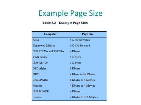 Ppt Lectures 8 And 9 Virtual Memory Paging And Segmentation System