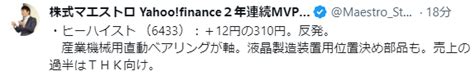 No18799 株式マエストロより拝借 ヒーハイスト株【6433】の掲示板 20230907〜20250201 株式