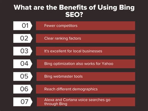 Bing SEO How It Stacks Up To Google In 2023 The HOTH