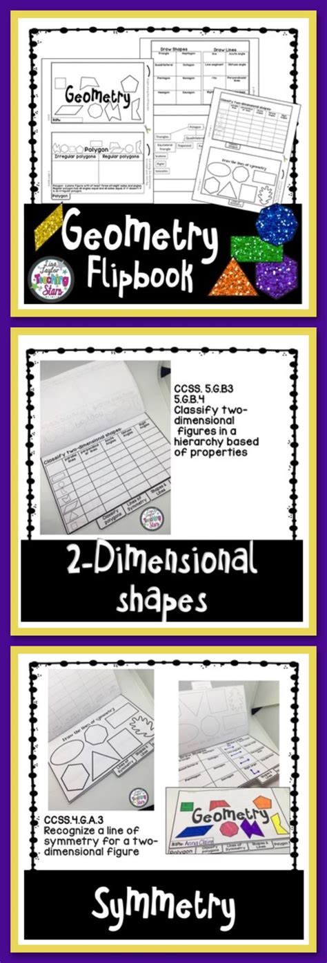 Geometry Flip Book Math Lesson Plans Elementary Flip Book
