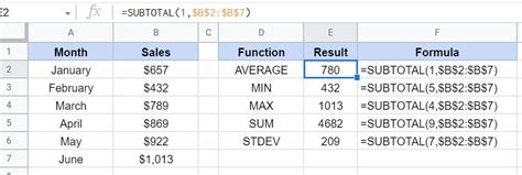 Subtotal Function In Google Sheets Modernschoolbus