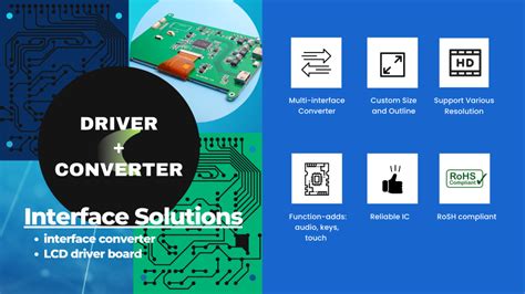 What Is An LCD Controller Board Tailor Pixels