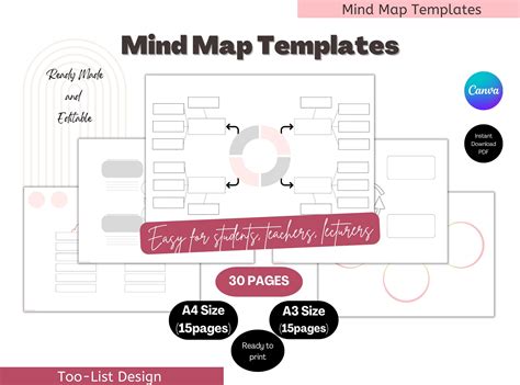 Editable Mind Map Note Templates Student Notes Digital Notes Goodnotes Note Taking Templates