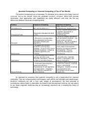 Quantum Computing Vs Classical Computing Key Differences And Course Hero