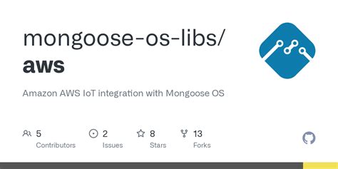 Github Mongoose Os Libsaws Amazon Aws Iot Integration With Mongoose Os