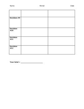 King John Decision Making Game Worksheet By Jeremy Mellon TPT