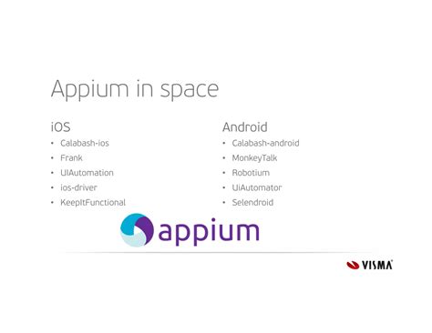 Test Automation Of Mobile Apps Ppt