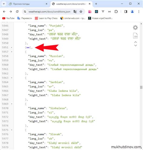 Как посмотреть Json в браузере автоформатирование и расширения