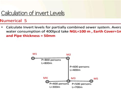Calculation Of Invert Levels Numerical StudyX