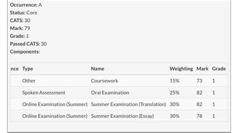 Fanni Szilvia Fabini On Linkedin Accounting People Workingfromhome