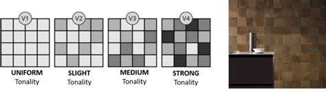 What Is Grade A Tile What About Grade B Tile Leoceramiko