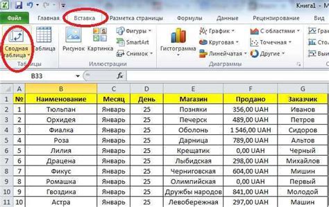 Как создать сводную таблицу в Excel понятный Excel