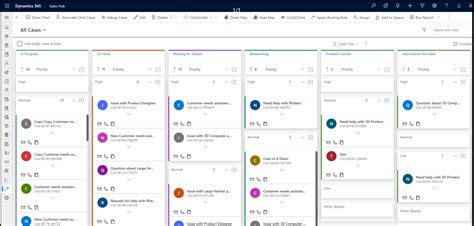 5 Ways To Make Better Use Of Microsoft Dynamics 365 Crm With Kanban