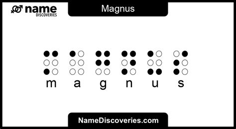 Magnus Name Meaning And Origin