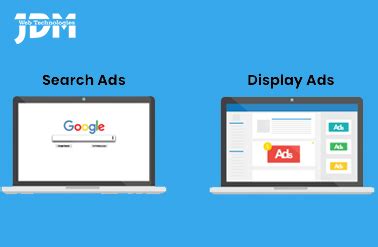 What Are The Display Ads And Search Ads