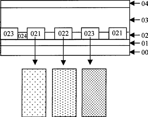 Colored Filter Eureka Patsnap