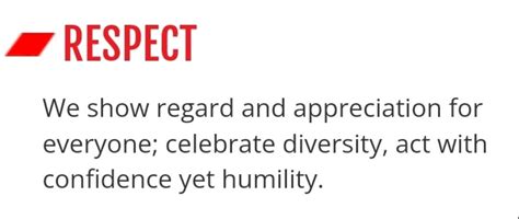 Brijesh Kumar Awasthi On Linkedin Startup Respect Startups