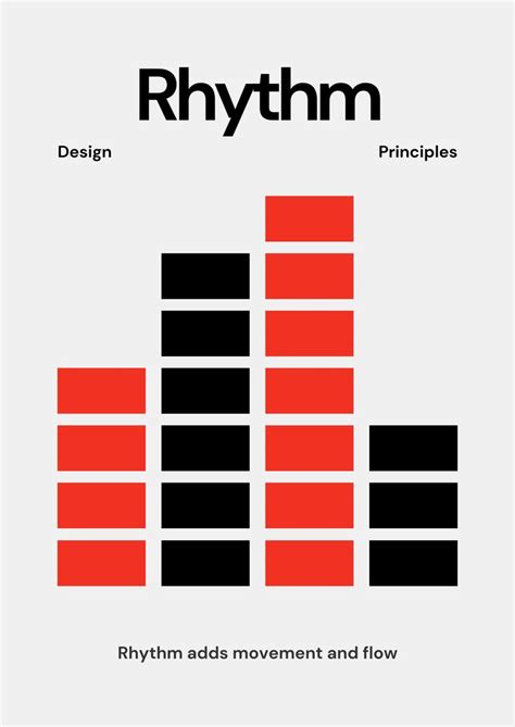 13 Simple Charts That Brilliantly Explain The Principles Of Design