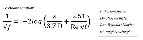 Refrigeration Pipe Design Plumbing And Hvac