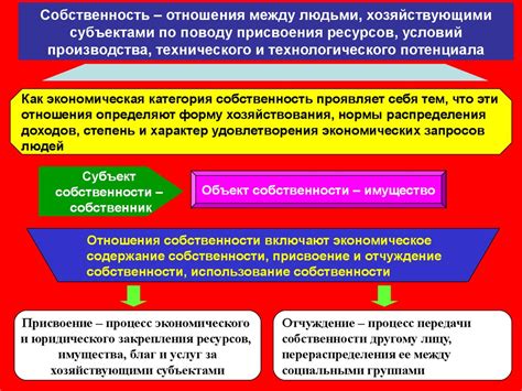 Экономические системы Типы и модели экономических систем Тема 3