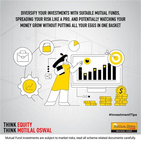Sumit Kumar Gupta On Linkedin Investmenttips Investment
