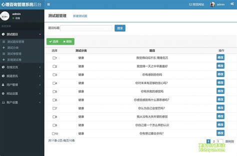 Java毕业设计源码下载基于javassm校园心理咨询服务平台 毕设网 计算机毕业设计源码毕业设计成品论文下载网