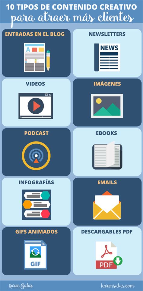 10 Tipos De Contenido Creativo Para Atraer Más Clientes ⋆ Karen Salas
