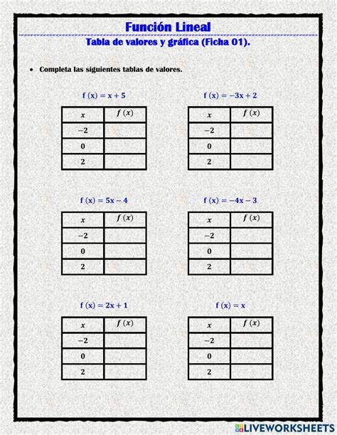 Tabla De Funciones Lineales