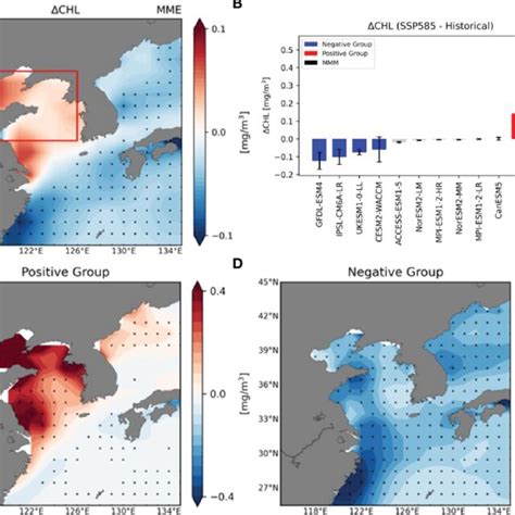 A Spatial Distribution Of Multi Model Ensemble Mean Difference In Download Scientific Diagram