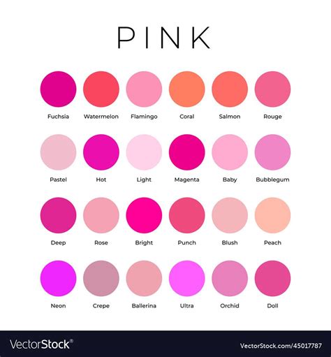 Pink Color Codes And Chart