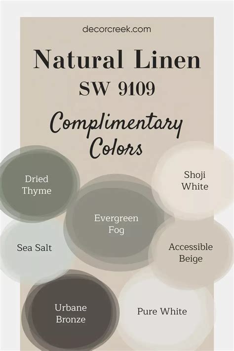 Natural Linen Sw 9109 Paint Color By Sherwin Williams Decorcreek