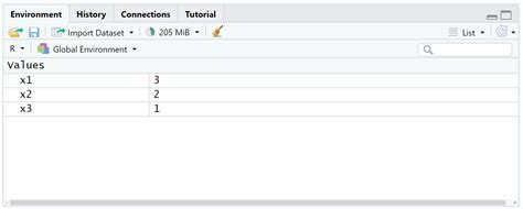What S The Difference Between The Rm Gc Functions In R Example