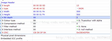 Ctf之misc杂项从入门到放弃ctf Misc Csdn博客
